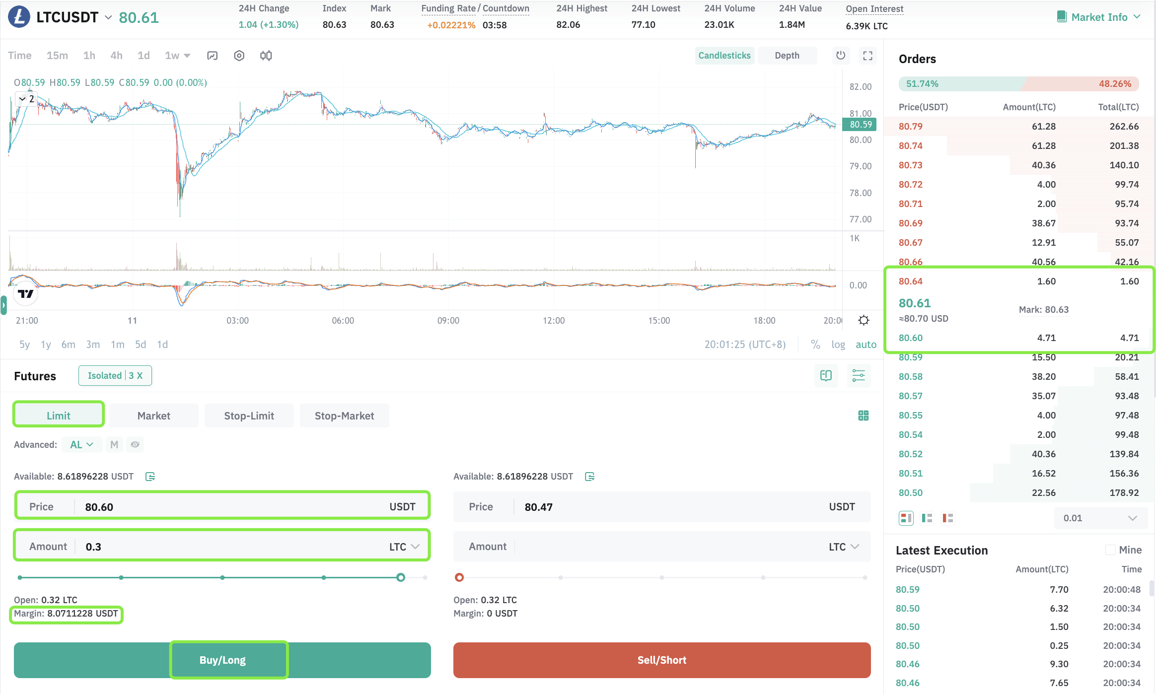 how-to-set-different-types-of-futures-orders-coinex-help-center