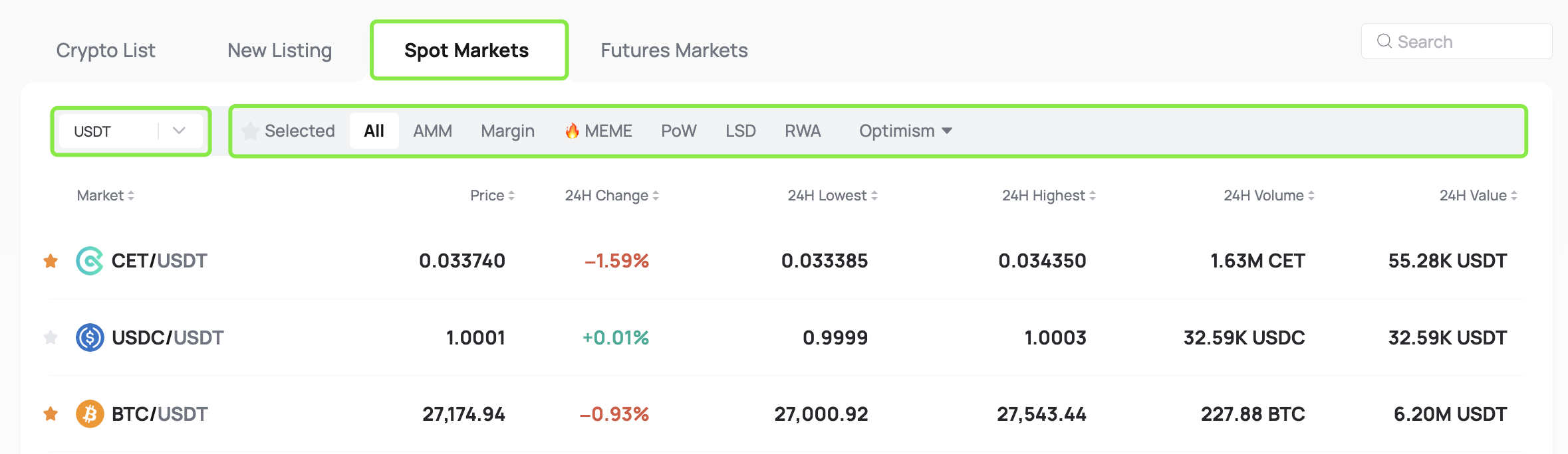 Introduction to Market Overview Page – CoinEx Help Center