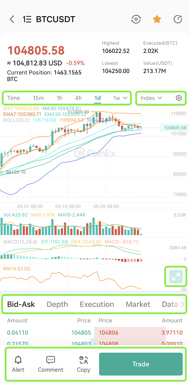 Introduction to Linear Futures Contract Trading Page (App) – CoinEx ...