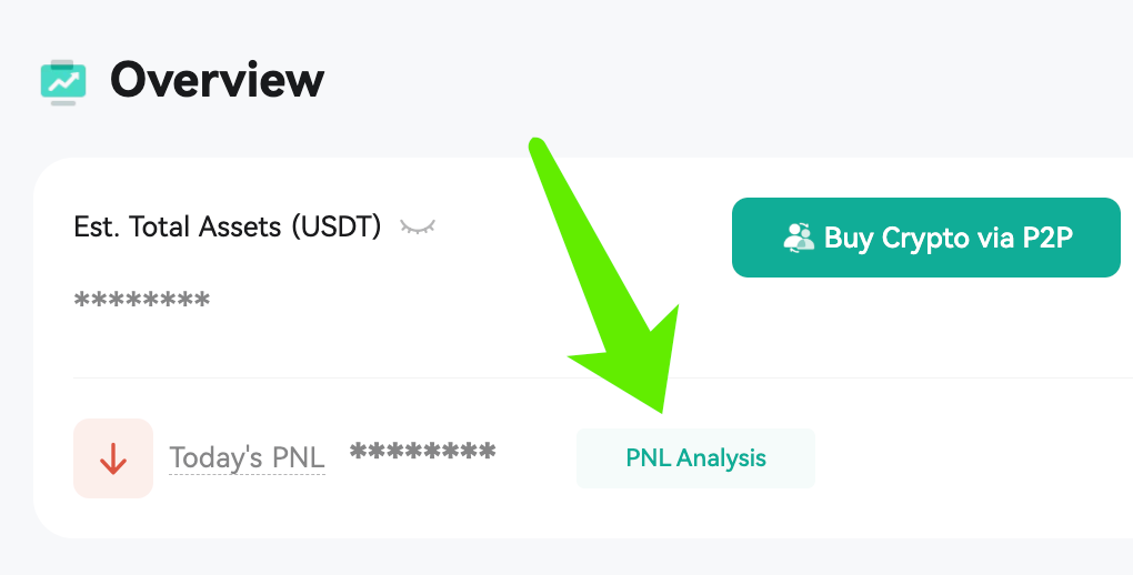 Introduction to Asset Overview Page (Web) – CoinEx Help Center